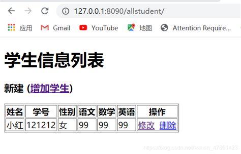 Flask学习笔记(四) Flask与数据库连接python Flask 连接数据库 Csdn博客 Flask学习笔记(四) Flask与数据库连接python Flask 连接数据库 Csdn博客