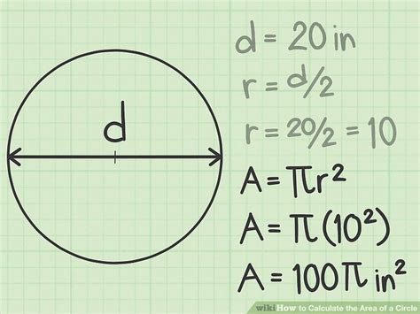 4 Ways To Calculate The Area Of A Circle Wikihow
