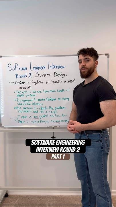 System Design Interview Part 1 Systemdesign Techinterview Youtube