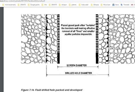 Abenezer Kefeni Posted On Linkedin