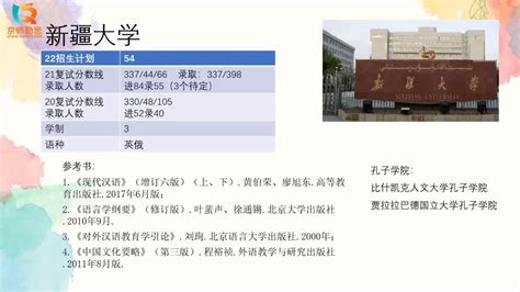 23汉硕择校211——新疆大学 知乎