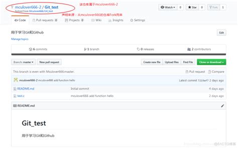 【git And Github】(八)git命令行操作 —— Github远程库操作(跨团队协作和pr)mculover666的技术博客51cto博客 【git And Github】(八)git命令行操作 —— Github远程库操作(跨团队协作和pr)mculover666的技术博客51cto博客