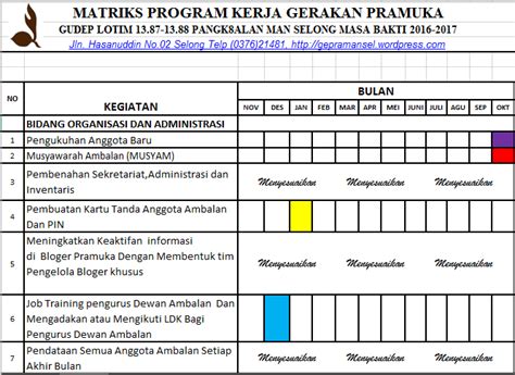 Detail Contoh Program Kerja Pramuka Koleksi Nomer 43