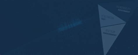 Vulnerability Assessment Vs Penetration Testing Vs Red Teaming VerSprite