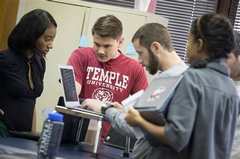 The High Price Of Not Completing College In Four Years WSJ