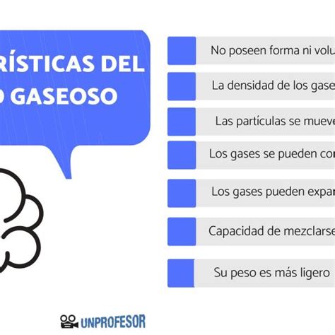 Ejemplos De Estado Gaseoso De La Materia