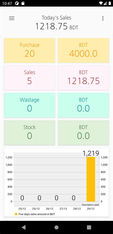GitHub Himustofa InventoryTracker Inventory Android Application Using The Room And Follow The