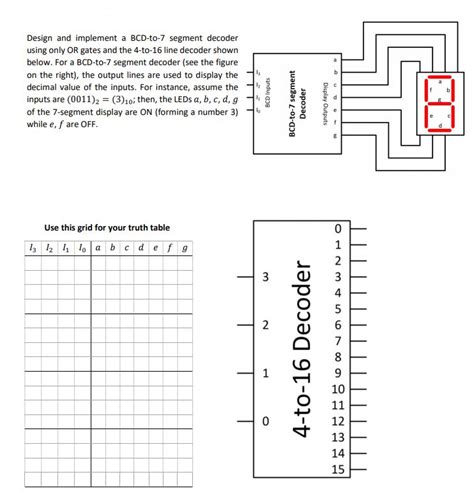 solved a 13 b design and implement a bcd to 7 segment