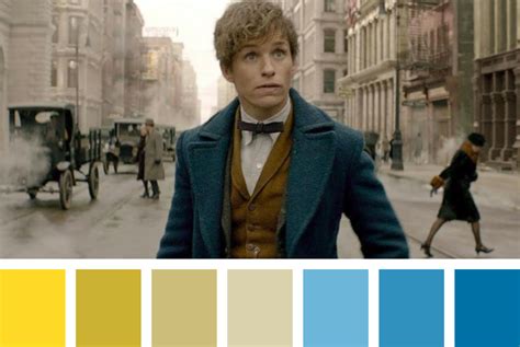 Github Aljrico Harrypotter Harry Potter Inspired Palette For R