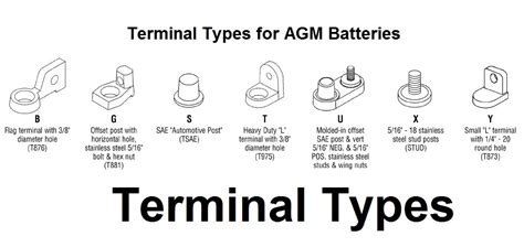 Battery Terminal Solder Type At Walter Mcglothlin Blog