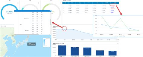 Excelでのレポート作成をやめよう！biダッシュボードを導入すべき理由を解説！ Finereport開発者のつぶやき