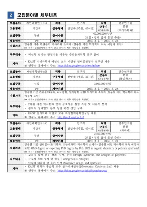 2022년 12월 KAIST 기간제 근로자 연수연구원 위촉연구원 모집 공고 공모전 대외활동 링커리어