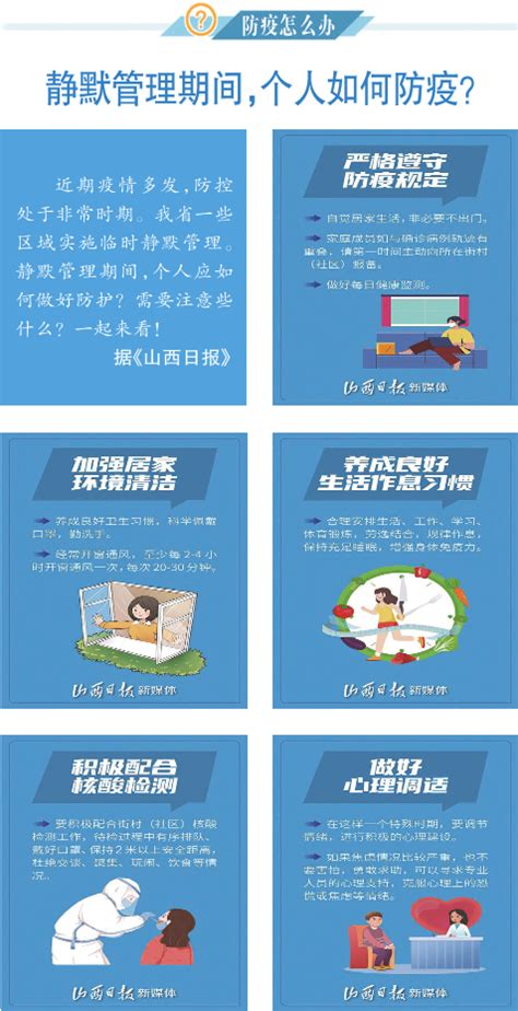 静默管理期间个人如何防疫 朔州日报2022年11月21日 第3版 新闻 数字报电子报电子版
