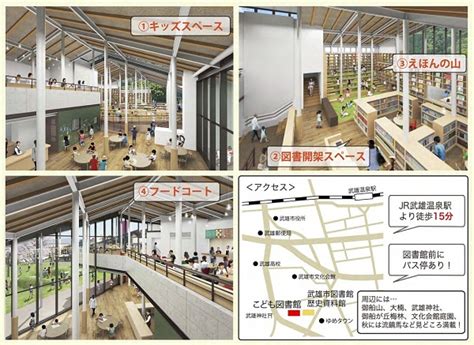 平成29年10月オープンにむけ 武雄市こども図書館の建設がスタート！：武雄市教育委員会