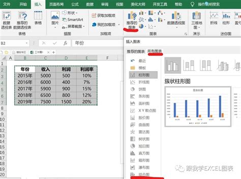 学会用excel制作组合图表，让我们分析维度更深更广 正数办公