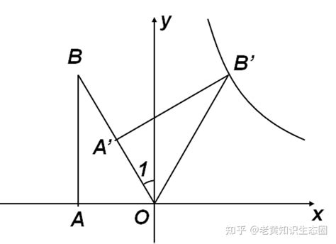 2022深圳中考数学难度适中的一道题，三角形旋转与反比例函数问题 知乎