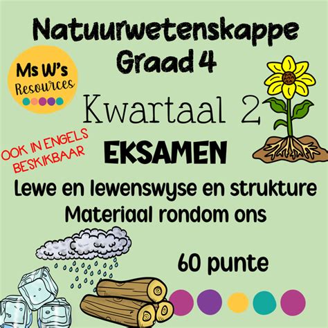 Grade 4 Term 1 Geography Term Test • Teacha