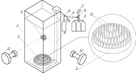 The Scheme Of The Experimental Setup Download Scientific Diagram