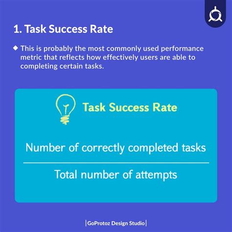 Did You Know Even UX Has KPIs To Keep Track Of UX UI Kpi Web Design Tips Web Design