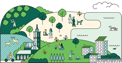 Yorkshire And Humber Climate Commission Action Plan To Tackle Climate