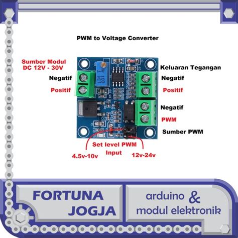Jual Pwm To Voltage And Voltage To Pwm Converter Signal Conversion