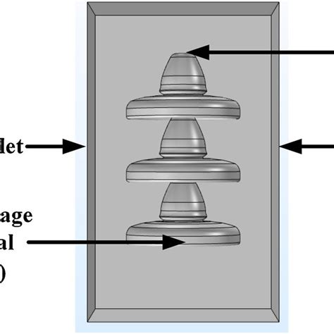 Simulation Model Diagram Download Scientific Diagram
