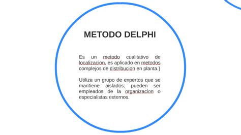 Mtodo Delphi