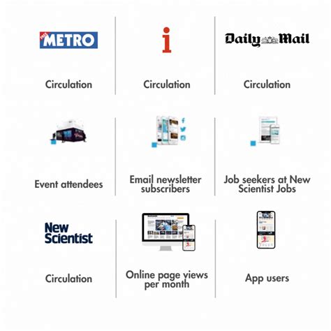 Become An Exhibitor At New Scientist Live 2025