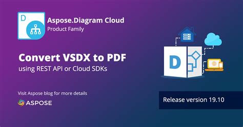 Rest Apis For Software Developers And Programmers On Tumblr Convert Vsdx To Pdf With Aspose