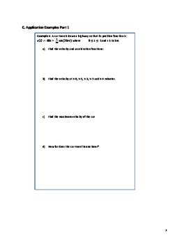 AP Calculus Trig And Inverse Trig Functions TPT