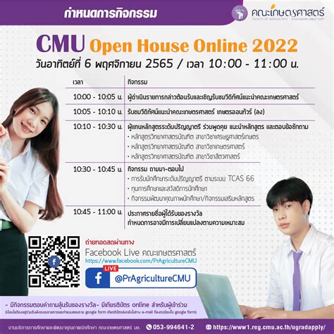 Intro To Cmu By ทีมมช คะแนนสูงสุด ต่ำสุด มช 64 รอบ 2 โครงการ โควตาภาคเหนือ มช วิชาสามัญ