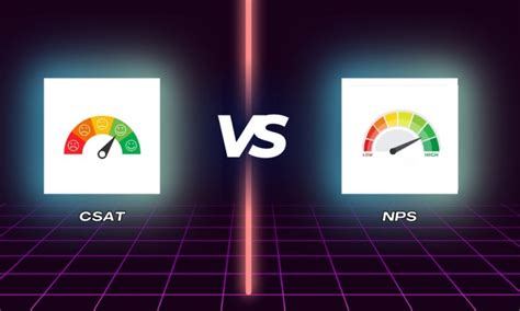 Csat Vs Nps Which Customer Satisfaction Metric Is Better