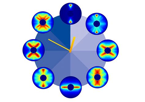 Physicists Just Captured The First Ever Footage Of A Molecule S