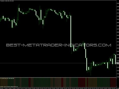 Flat Trend Smc Indicator Mt4 Indicators Mq4 And Ex4 Best Metatrader