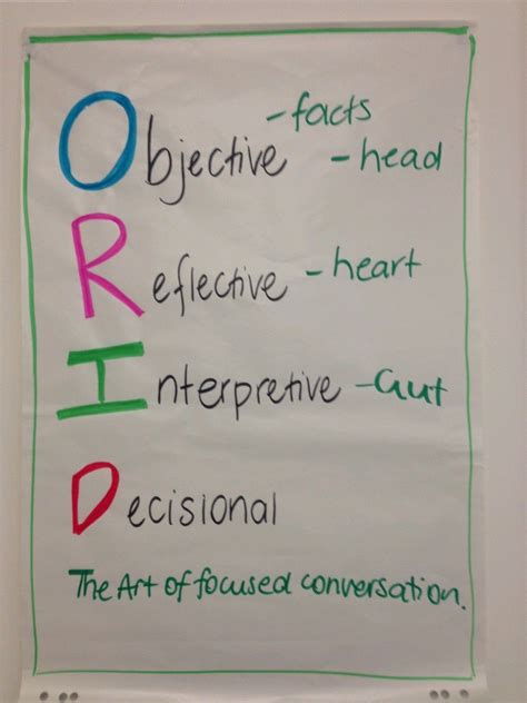 Ramesh Srinivasan On Linkedin Orid