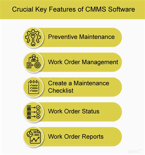 Best CMMS Software Features And Its Benefits Key Smart Application