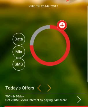 Android Textviews Around Circular Progressbar In Relativelayout