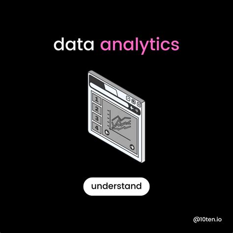 Dataanalytics Dataisgold 10ten
