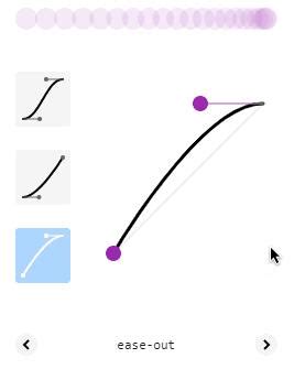 一文带你看CSS过渡动画艺术附带常见动效分享 知乎