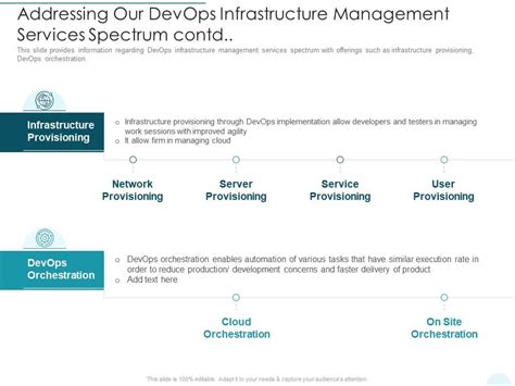 Addressing Our Devops Infrastructure Devops Infrastructure Design And