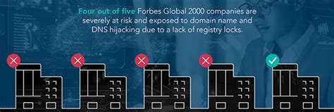 Ciso Mag Cyber Security Magazine