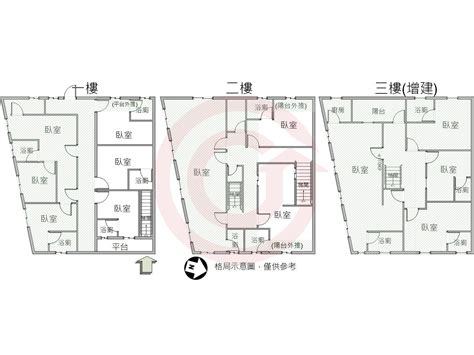 說明