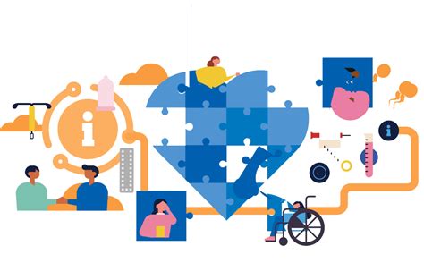 Sexual Health Services Inclusion