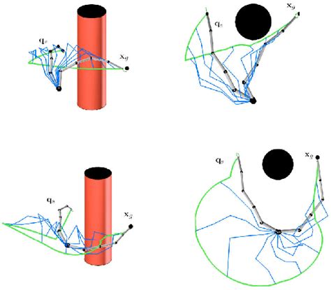 Example 1 A Typical Solution Path Obtained By JT RRT Algorithm Top