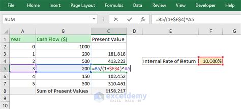How To Calculate Irr Internal Rate Of Return In Excel 9 Easy Ways
