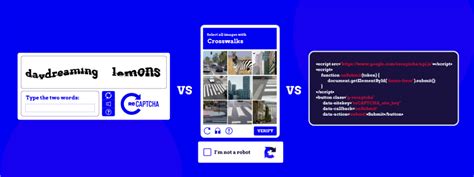 How To Make Captcha Accessible A Hands On Guide The A Y Collective