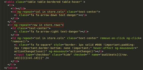 Angularjs For Dynamic Application Webkul Blog
