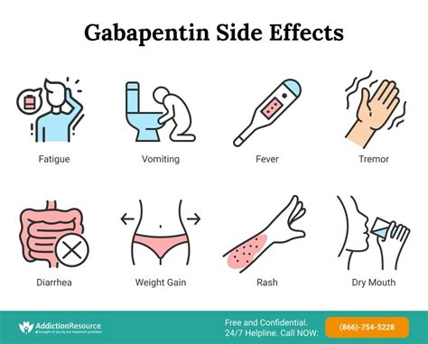 Gabapentin Side Effects Common And Severe Adverse Reactions