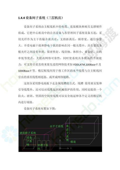 弱电智能化系统方案 智能化建筑方案 河姆渡方案馆