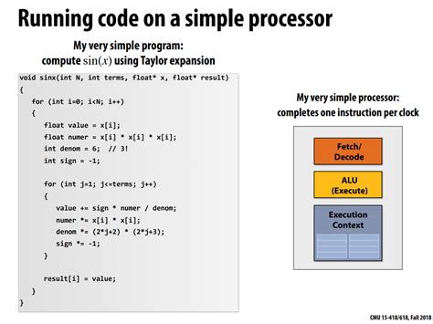 [cmu 15 418] lecture2 a modern multi core processor zncleon 博客园